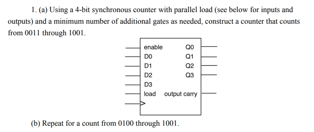 Solved 1. (a) Using a 4-bit synchronous counter with | Chegg.com