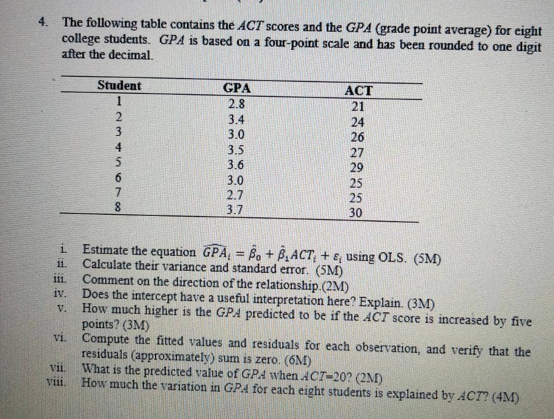 Solved 4. The following table contains the ACT scores and | Chegg.com
