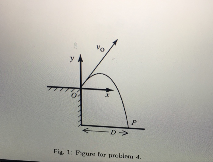 Solved 4) (10 pts) A projectile is fired from point O at the | Chegg.com