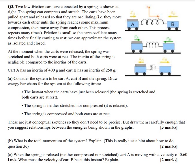 Solved Q3. ﻿Two low-friction carts are connected by a spring | Chegg.com