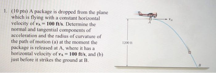 Solved 1. (10 pts) A package is dropped from the plane which | Chegg.com