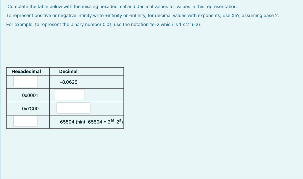 number in a 16-bit floating pointing format is | Chegg.com