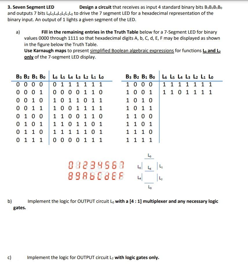 Solved 3. Seven Segment LED Design a circuit that receives | Chegg.com