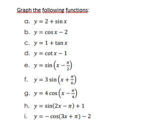 Solved Graph the following functions: a. y = 2 + sinx b. y = | Chegg.com