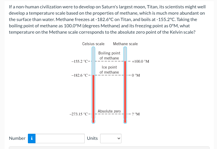 Solved If a non-human civilization were to develop on | Chegg.com