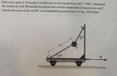 Solved If the cart's mass is 30 kg and it is subjected to a | Chegg.com