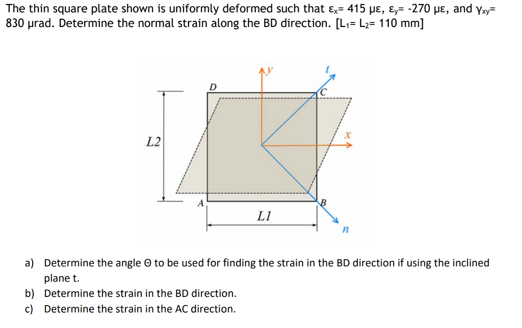 Solved The thin square plate shown is uniformly deformed | Chegg.com