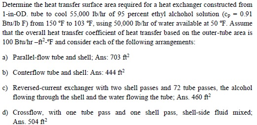 Solved Determine the heat transfer surface area required for | Chegg.com
