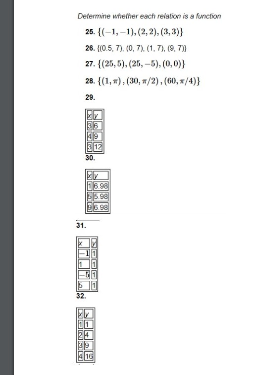 Solved Determine whether each relation is a function 25. | Chegg.com