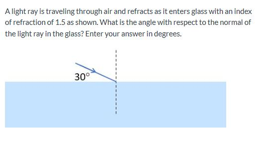 Solved A light ray is traveling through air and refracts as | Chegg.com