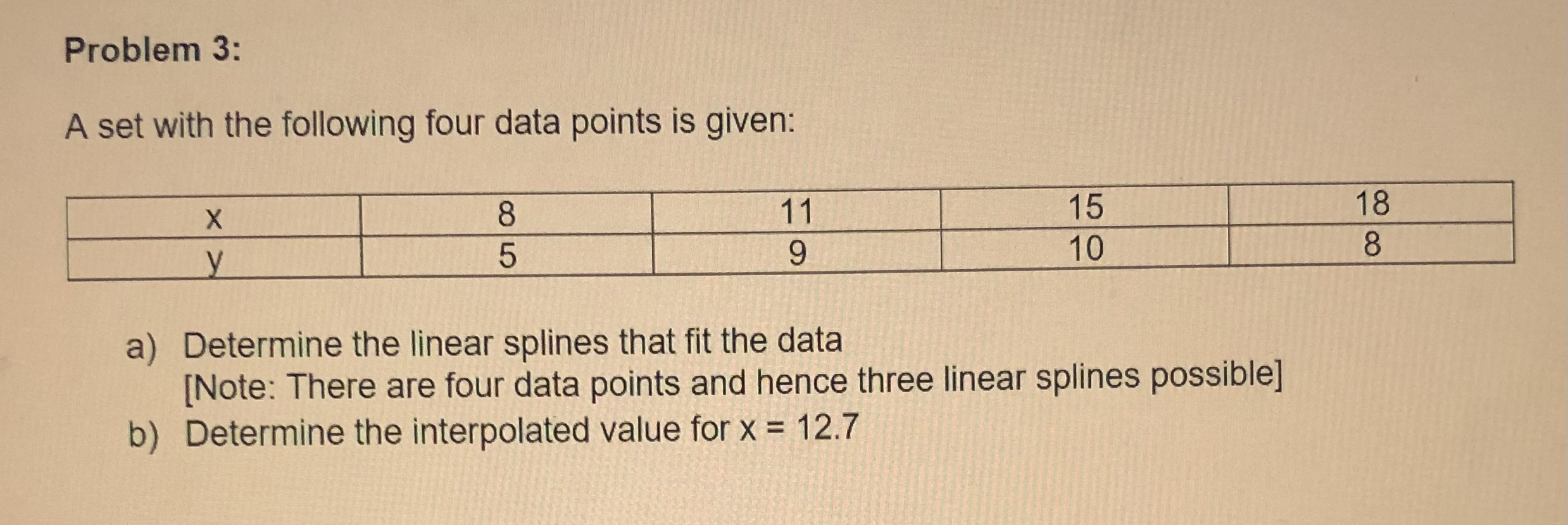 Solved A set with the following four data points is given: | Chegg.com