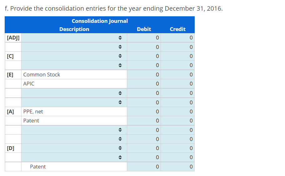 Solved Inferring consolidation entries from consolidated | Chegg.com