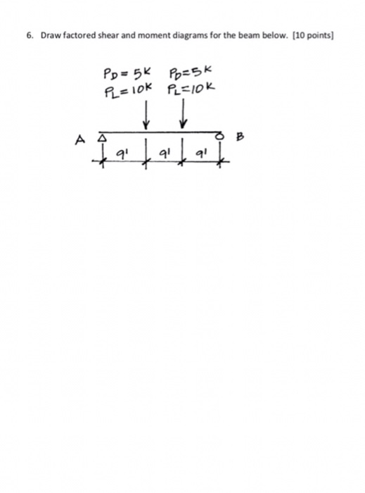 Solved 6. Draw factored shear and moment diagrams for the | Chegg.com