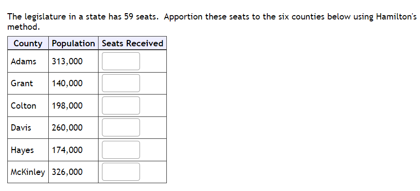 Solved The legislature in a state has 59 seats. Apportion | Chegg.com