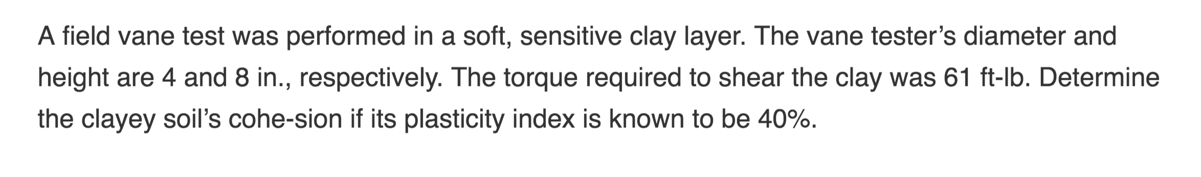 Solved A field vane test was performed in a soft, sensitive | Chegg.com