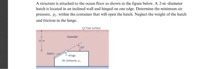Use 2 meter square diameter to solve this question. | Chegg.com