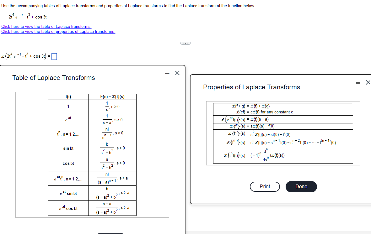 Solved Use the accompanying tables of Laplace transforms and | Chegg.com