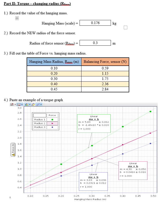 Solved Summation of Torque Step 0 Background Torque Torque | Chegg.com
