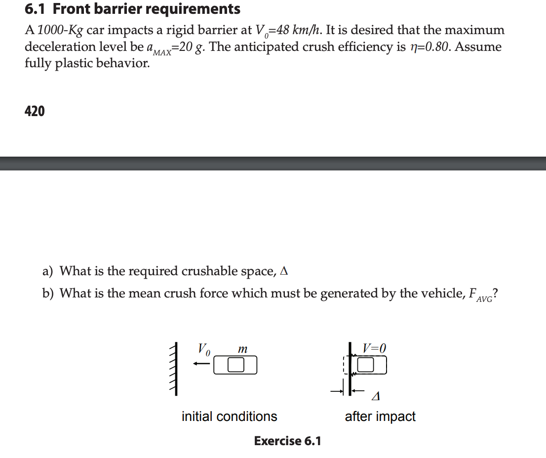 Solved 6.1 Front barrier requirements A 1000- Kg car impacts | Chegg.com