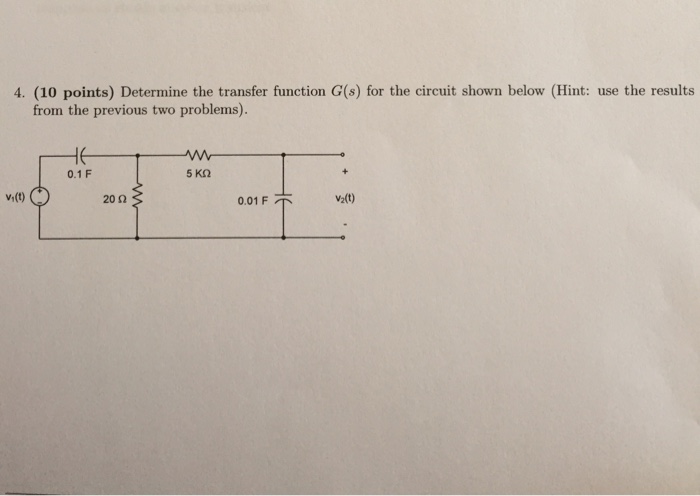 Solved Determine the transfer function G(s) for the circuit | Chegg.com