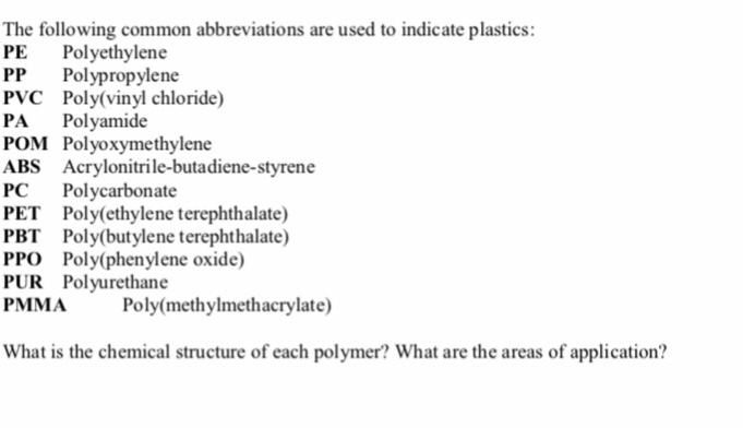 Solved The following common abbreviations are used to | Chegg.com