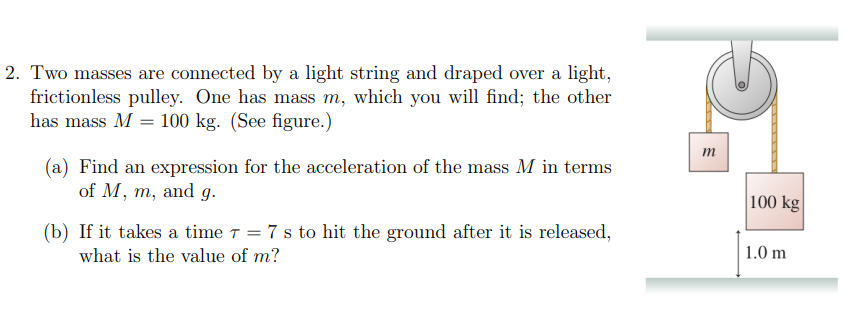 Solved Two masses are connected by a light string and draped | Chegg.com