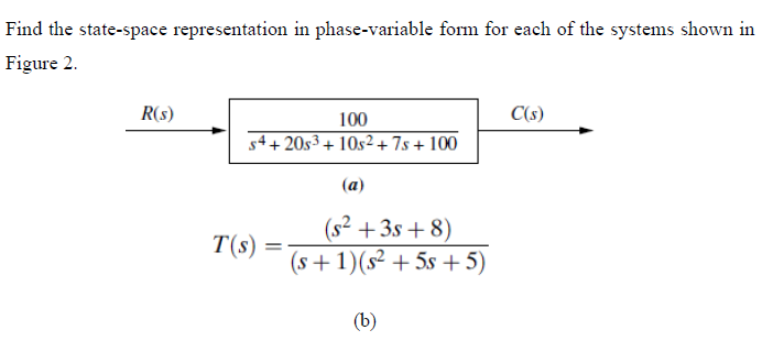 Solved Find the state-space representation in phase-variable | Chegg.com