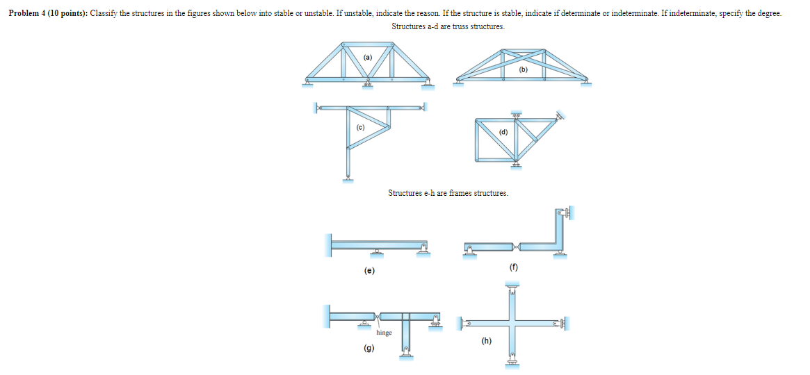 Solved Problem 4 (10 points): Classify the structures in the | Chegg.com