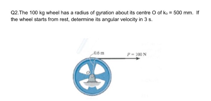 Solved The 100 kg wheel has a radius of gyration about its | Chegg.com
