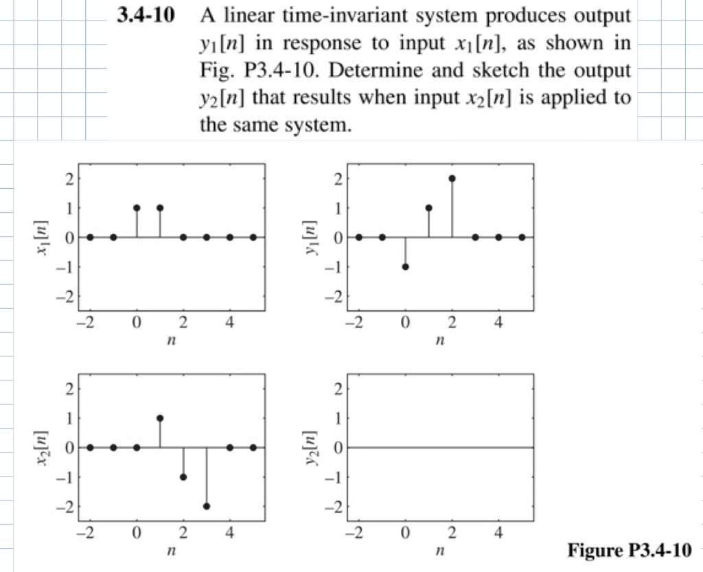 Solved 3.4-10 A linear time-invariant system produces output | Chegg.com