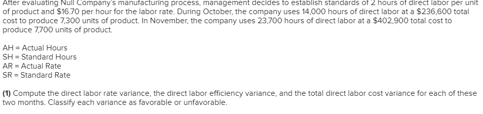 Solved After evaluating Null Company's manufacturing | Chegg.com