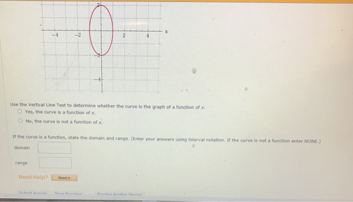 Solved -4 2 Use the Vertical Line Test to determine whether | Chegg.com