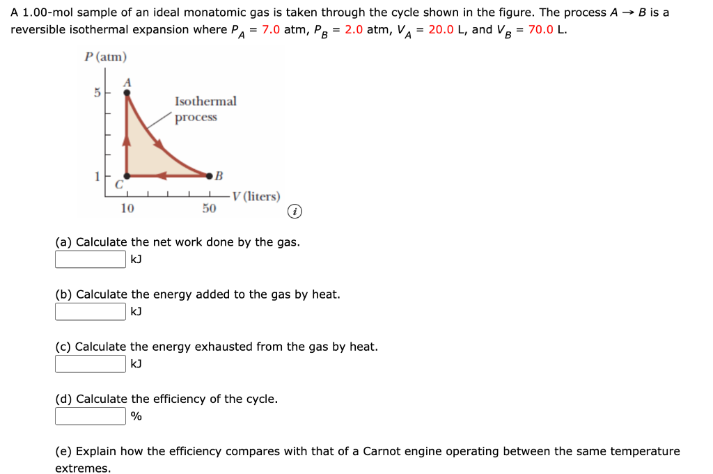 Solved A 1.00-mol sample of an ideal monatomic gas is taken | Chegg.com