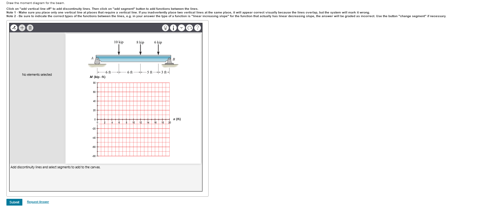 Solved No elements selected Add discontinuity lines and | Chegg.com