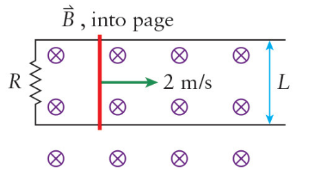 Solved A pair of parallel conducting rails that are L = 22 | Chegg.com