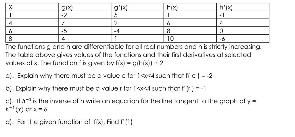 Solved The functions g and h are differentiable for all real | Chegg.com