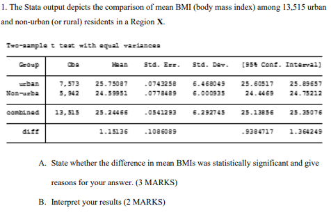 Solved 1. The Stata output depicts the comparison of mean | Chegg.com