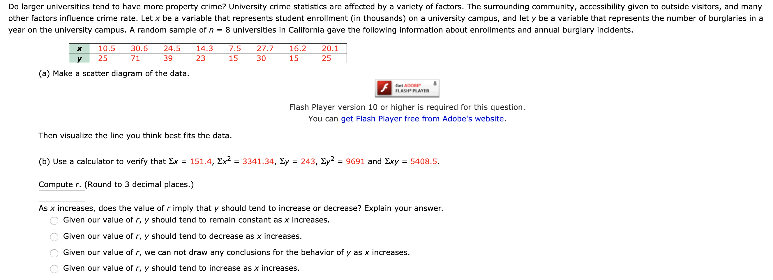 Solved The Correlation Coefficient R Is A Sample Statistic
