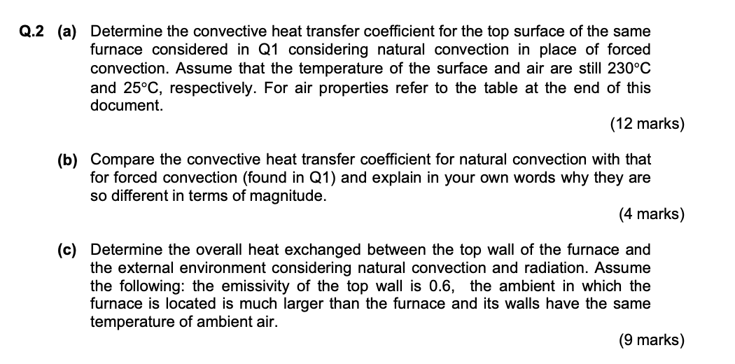 Q.2 (a) Determine the convective heat transfer | Chegg.com