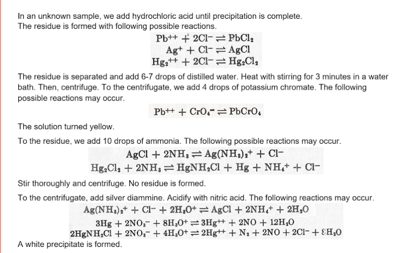 Solved Identify the following Group precipitating | Chegg.com