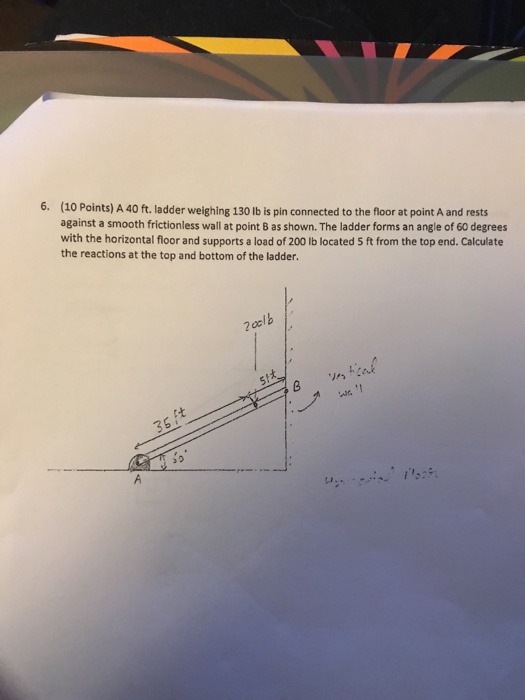 Solved 6. (10 Points) A 40 ft. ladder weighing 130 Ib is pin | Chegg.com