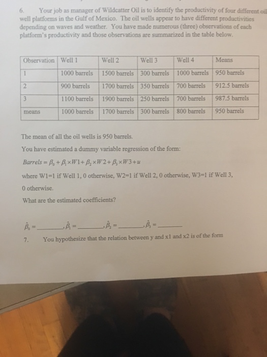 Solved 6. Your job as manager of Wildcatter Oil is to | Chegg.com