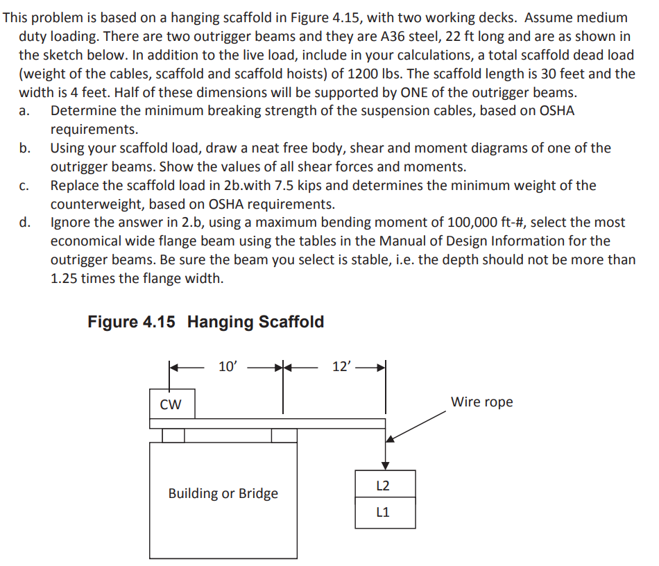 Solved This problem is based on a hanging scaffold in Figure | Chegg.com