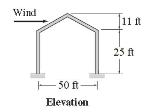 Solved Determine the external wind pressure on the roof of | Chegg.com