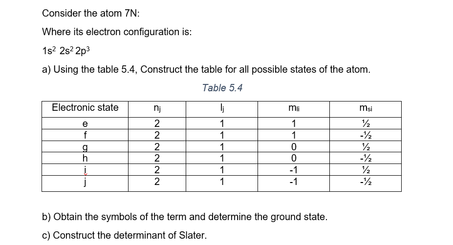 Solved Consider the atom 7N: Where its electron | Chegg.com