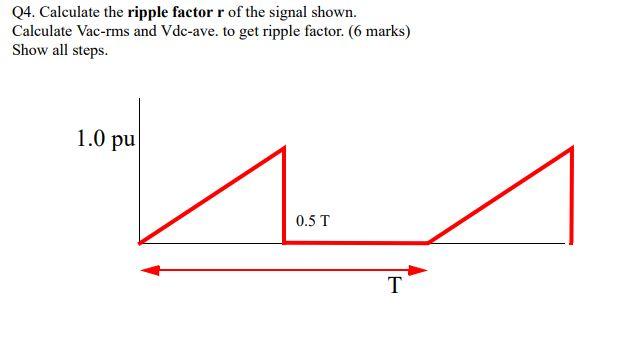 Solved Q4. Calculate the ripple factor r of the signal | Chegg.com