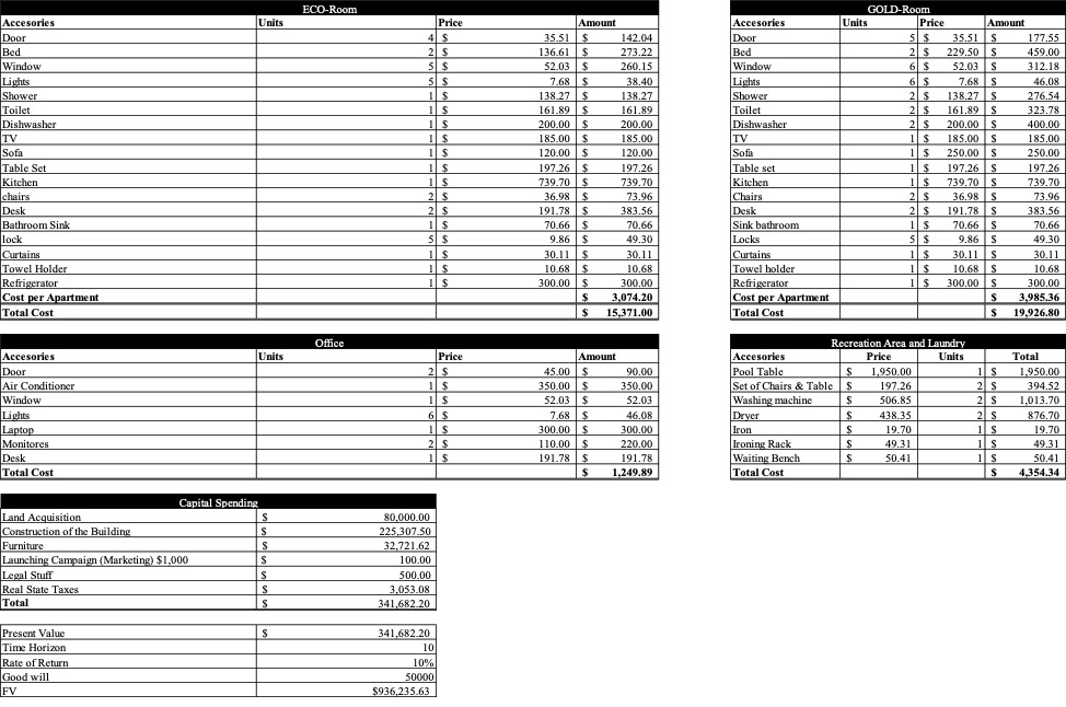 Solved can you explain, clearly with paragraphs whats going | Chegg.com