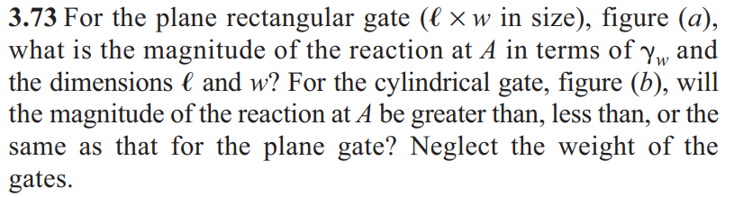 Solved 3.73 For the plane rectangular gate (ℓ×w in size ), | Chegg.com