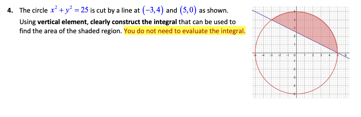 Solved 4. The circle x2+y2=25 is cut by a line at (−3,4) and | Chegg.com