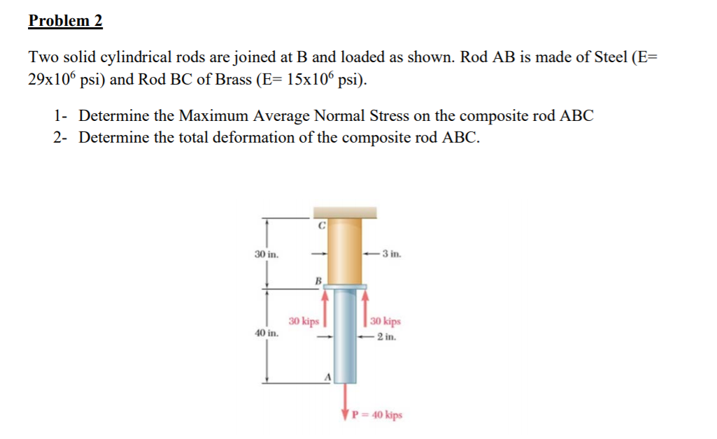 Solved Problem 2 Two solid cylindrical rods are joined at B | Chegg.com